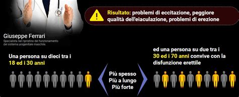 Peruvian Maca - come funziona, recensioni vere, opinioni, prezzo ...