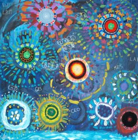 Gallery FireWorks Canvas Painting