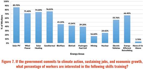 Canada Ex Oil Workers Want Geothermal Energy Industry Skills