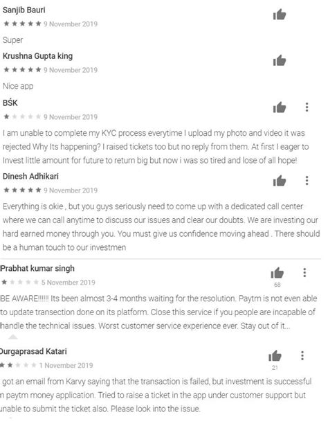 How To Use PayTM Money App To Buy Mutual Funds Directly