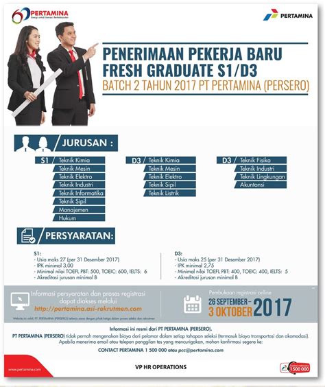 Loker PERTAMINA September Program Alumni UMSU