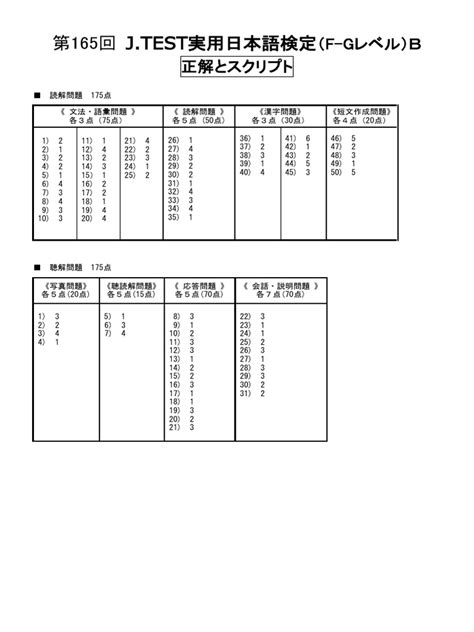 Jtest Fg 165 Answer Pdf