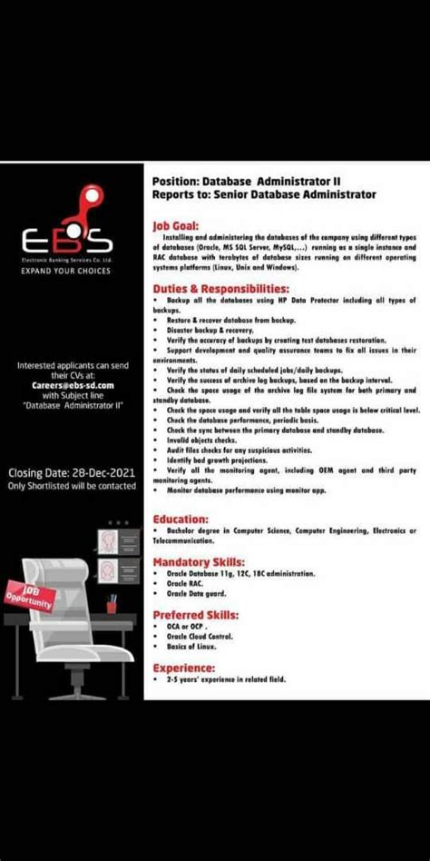 Amna Omer Hassan Hamdan Posted On Linkedin