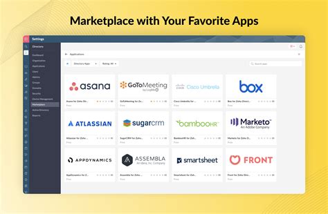 Announcing Zoho One 21 Our All New Unified Operating System For