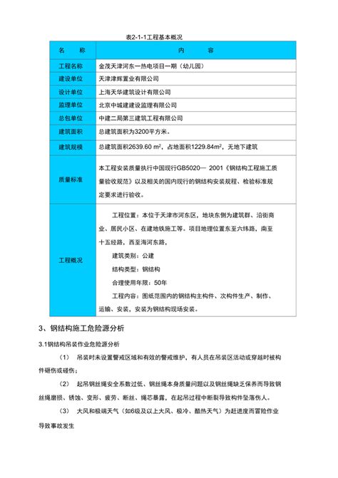 钢结构施工安全专项方案doc下载14页安全协议果子办公