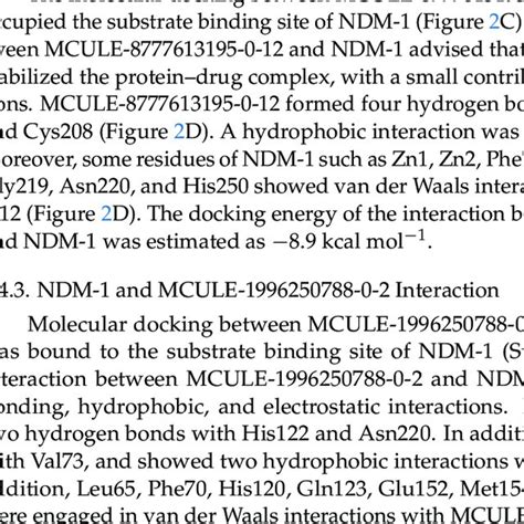 Molecular Docking Parameters Of Shortlisted Ligands And Ndm 1
