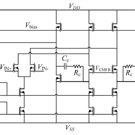 the fully differential folded cascode control opamp circuit design