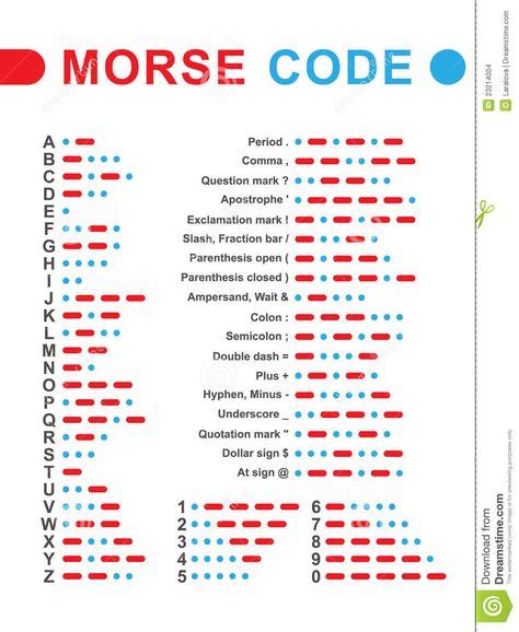 7 Mejores Imágenes De Scouts Pistas Scouts Supervivencia De Camping