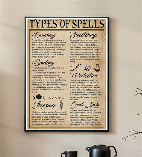 Types Of Spells Vintage Poster Wall Decor Wall Art Witch Wall Decor