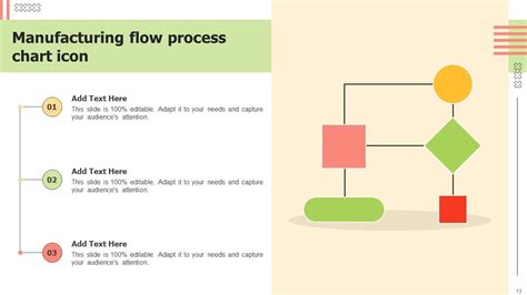 Manufacturing Flow Process Chart Powerpoint Ppt Template Bundles