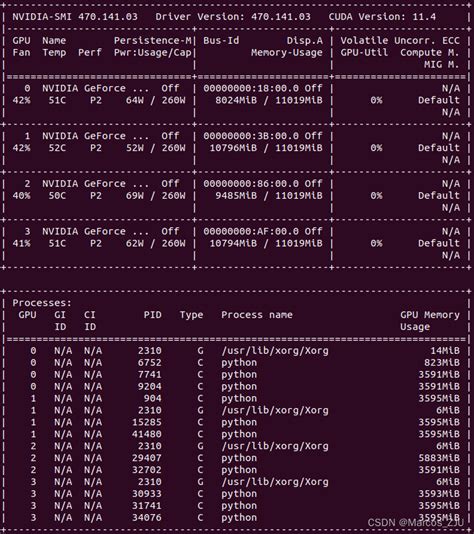 报错解决：runtimeerror Cuda Out Of Memory Csdn博客