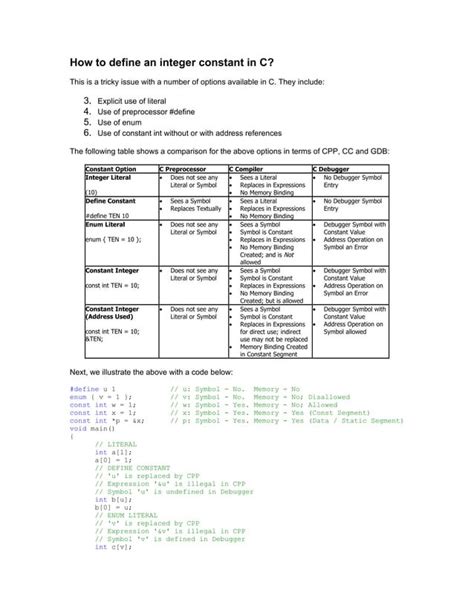 How To Define An Integer Constant In C | DOC | Programming Languages | Computing