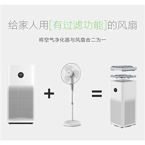 Xiaomi Mijia Air Purifier Top Air Fan Adpater Tv And Home Appliances