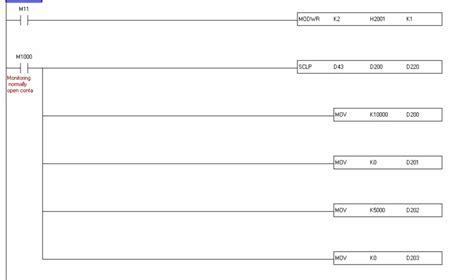 Delta Plc Programming At Rs 3000 Day In Visnagar Id 2854592868433