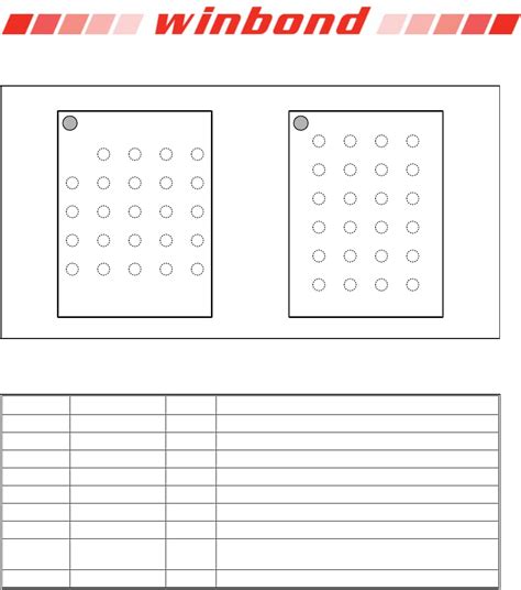 W25Q128FV Datasheet by Winbond Electronics | Digi-Key Electronics