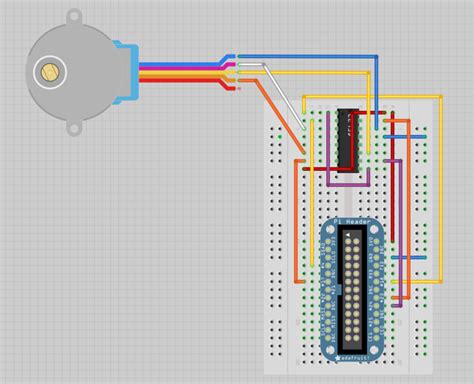 Come Controllare Stepper Motore Passo Passo Con Raspberry Pi Lezione 4 Raspberry Pi Arduino