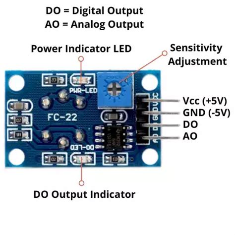 Buy Mq 6 Liquefied Isobutane Propane Sensor Module Chiptronicx