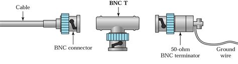 Bnc Terminator Circuit Diagram