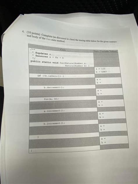 Solved 4 10 Points Complete As Discussed In Class The