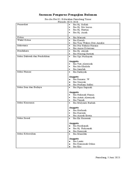 Pengurus Pengajian Bulanan Revisi Pdf