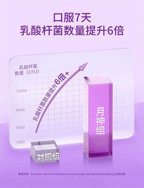 月神益生菌口服胶囊女性 护理 乳酸杆菌30粒 进口益生菌 守护平衡 天猫 花瓣网