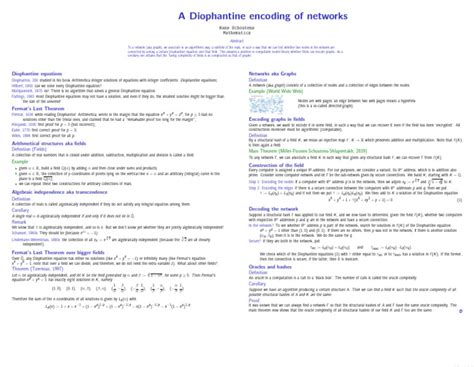 Graphs In Fields Poster 2019 Pdf Field Mathematics Equations