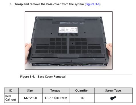 I Have An Acer Predator Neo Black Screen No Turning On Again No Charging No Anything Acer