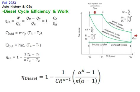 Compare The Otto And Diesel Cycles Using A