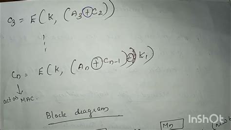 Cipher Based Mac Cmac Youtube