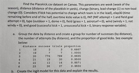 Find The Placekickcsv Dataset On Canvas This