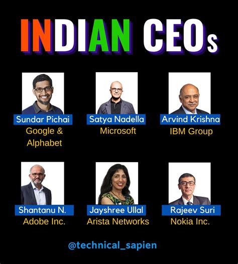 Technical Sapien On Linkedin Techcommunity Marketing101 Technology Entrepreneurtips…