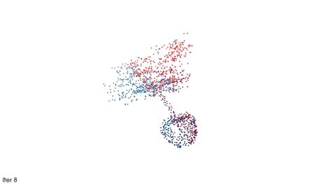 Rpm Net Robust Point Matching Using Learned Features Youtube