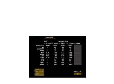 Gigabyte 技嘉 B650i Ax Itx 主機板 Ddr5