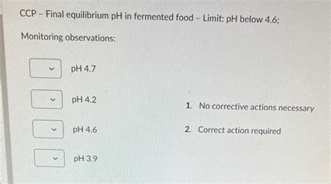 Solved Ccp Final Equilibrium Ph In Fermented Food Limit
