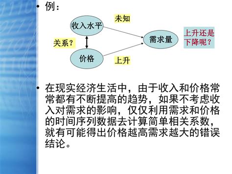 数学建模相关分析课件