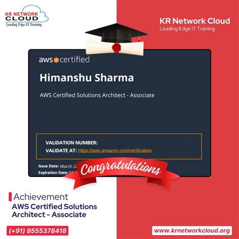 Kr Network Cloud Technologies Co On Linkedin Certificationsuccess Professionalgrowth Cka