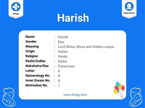 Harish Name Meaning