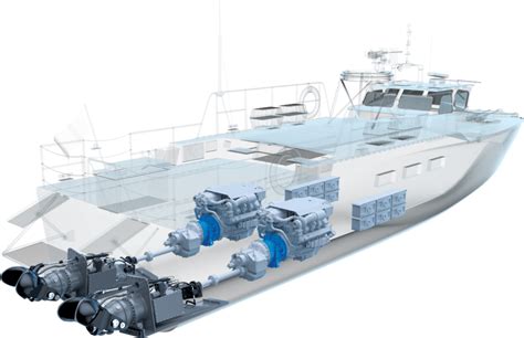 Hybrid And Electric Solutions Marine Jet Power