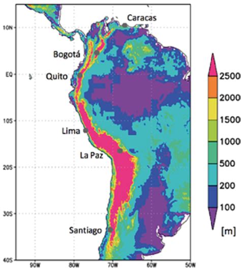 A Climate Analogue Approach To Understanding The Future Climates Of Six