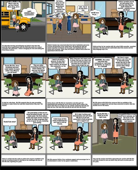 Client Centered Model Storyboard Par Kholiwe
