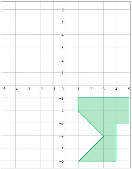 Reflecting A Polygon Across The Y Axis Practice Geometry Practice Problems Study