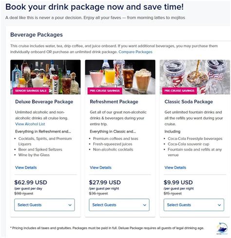 Royal Caribbean Drink Package Cost What S Included 2025