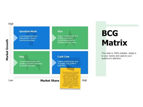Bcg Matrix Ppt PowerPoint Presentation Professional Designs Download