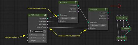 Anonymous Attributes Attribute Sockets And Node Group Processors