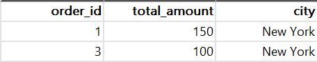 Explicit Vs Implicit Sql Server Joins Geeksforgeeks
