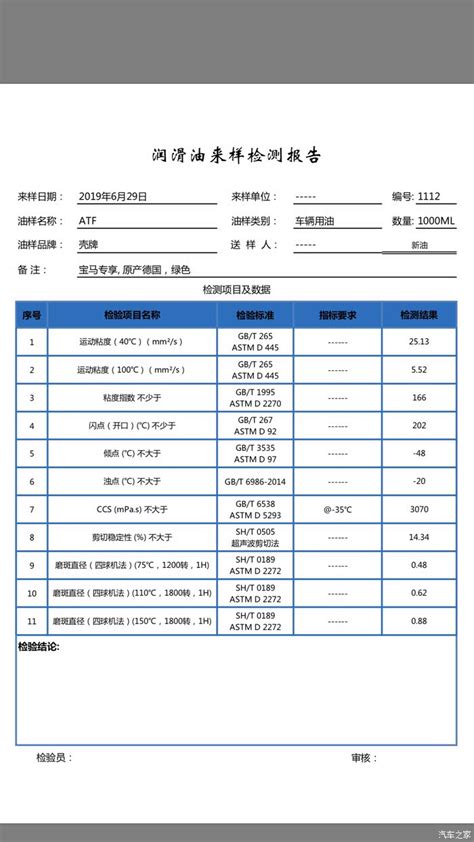 【图】机油送检122篇 采埃孚ag6 Af6与宝马原厂atf 机油论坛 汽车之家论坛