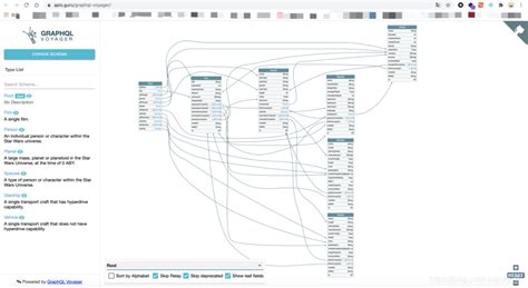 渗透测试之graphqlgraphql 漏洞 Csdn博客