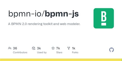 Element Dblclick Is Not Work Fluently Developers Forum Bpmn Io