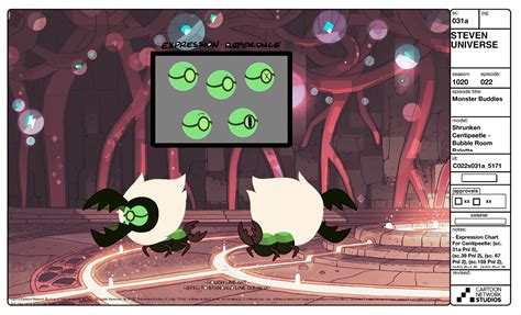 Image Smaller Centipeedle Mother Model Sheet  Steven Universe