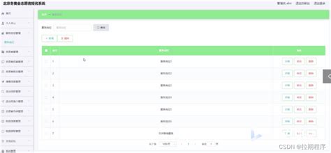 java php node js python北京冬奥会志愿者管理系统【2024年毕设】 csdn博客